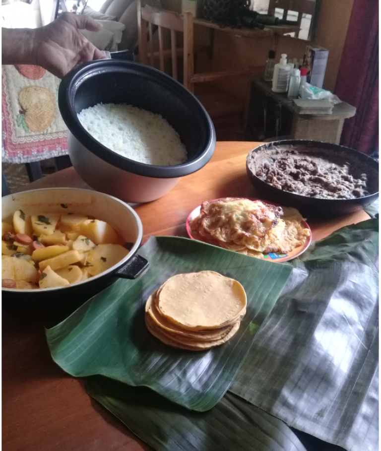 Almuerzo envuelto en hoja | Sistema de Información Cultural de Costa Rica